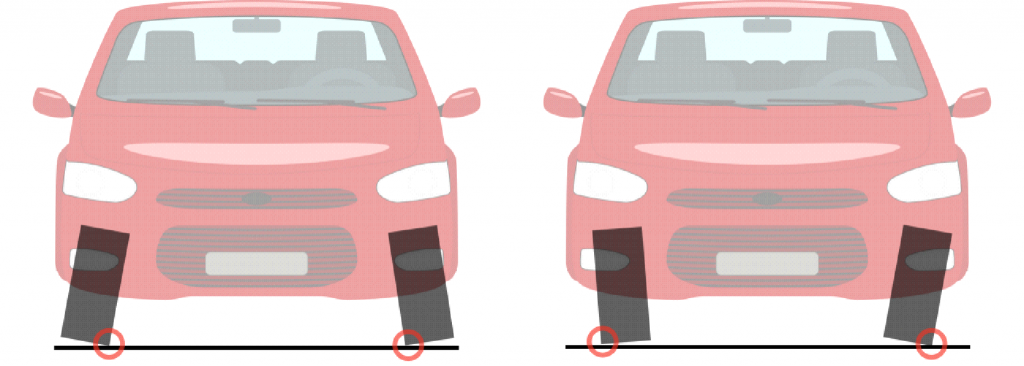 Why are alignments important? – OttoStadt MotorWerks